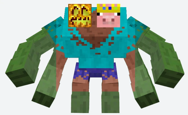 Discuss Everything About Minecraft Mods Wiki | Fandom