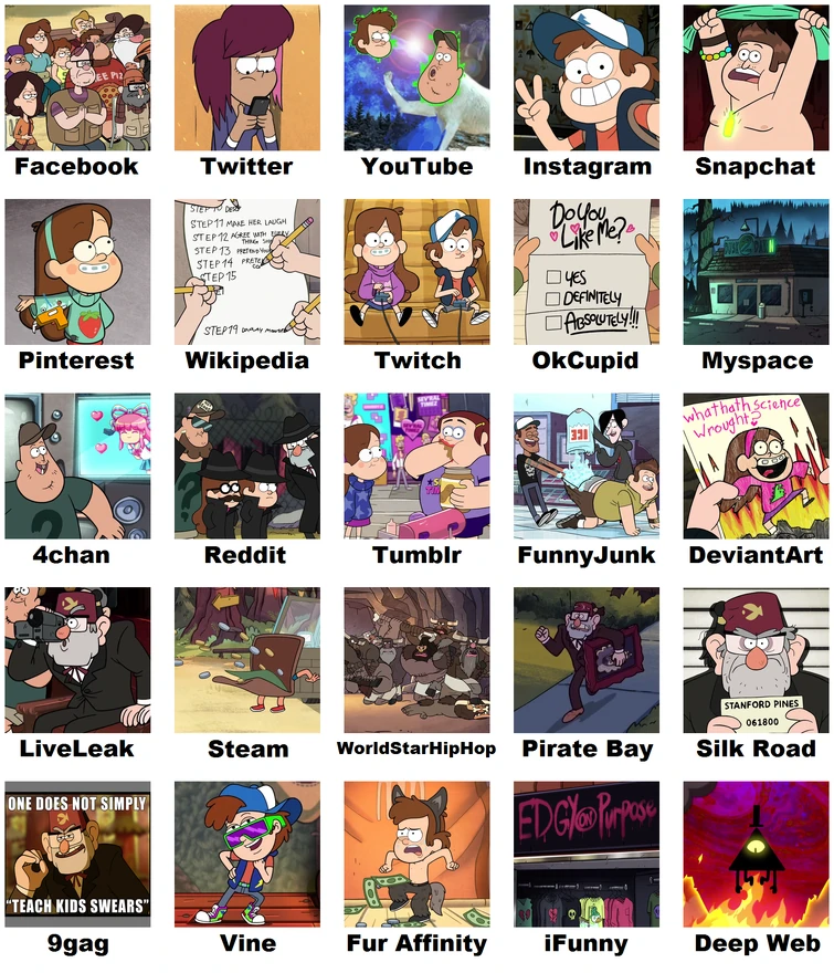 Random Meme | Fandom