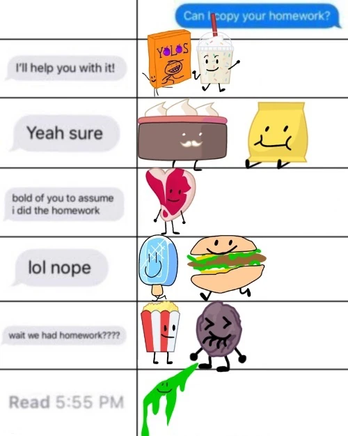 Idk random things | Fandom