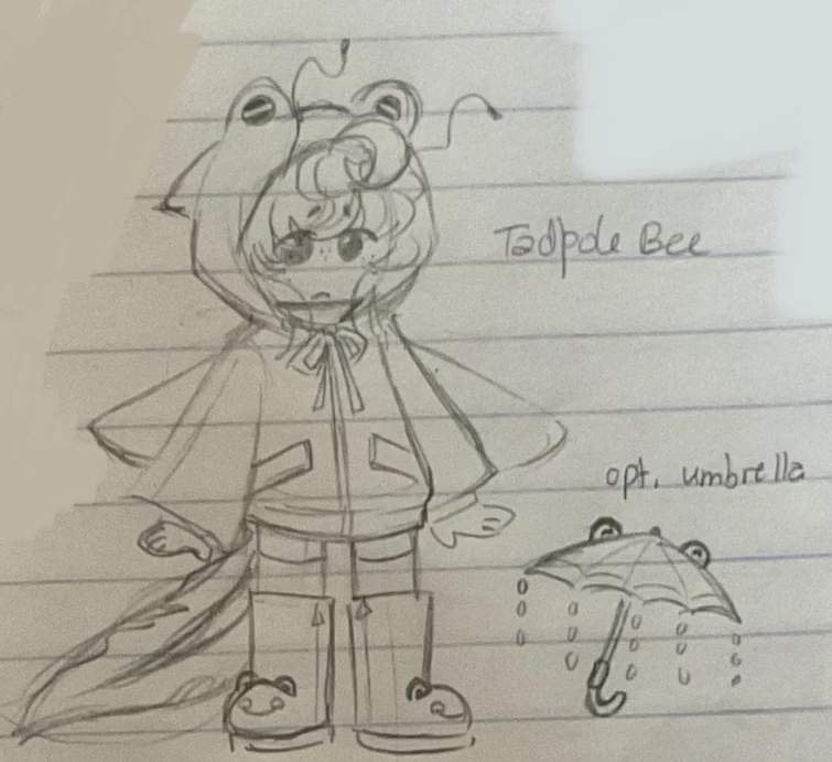 Discuss Everything About Bee Swarm Simulator Wiki | Fandom