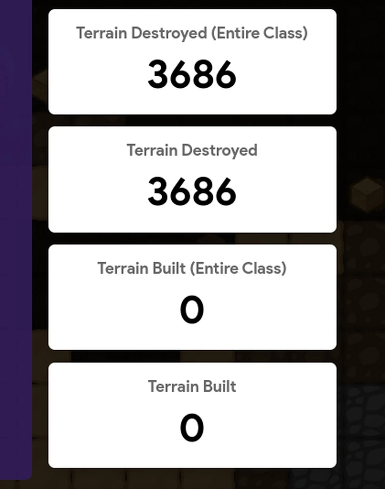 solo blocks broken wr | Fandom