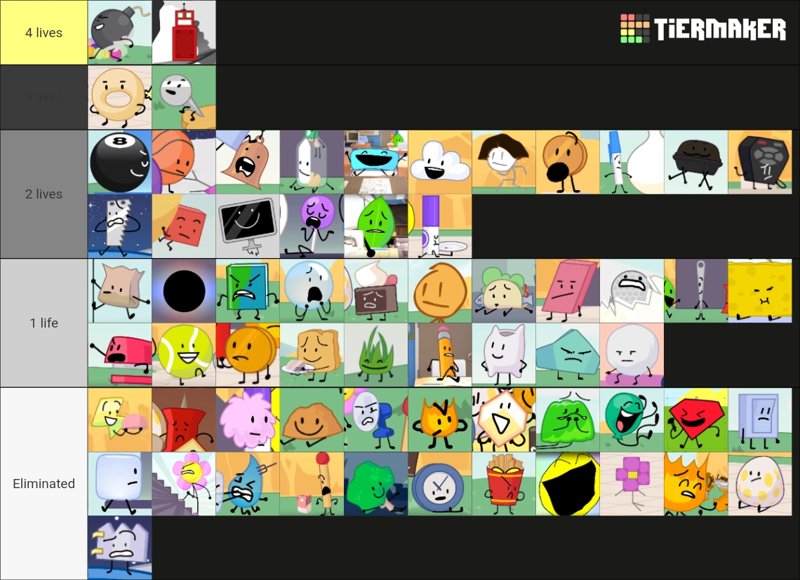 Bfb but cool vv 6 | Fandom