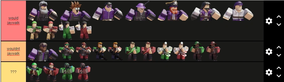 tc2 characters jaywalk tierlist | Fandom