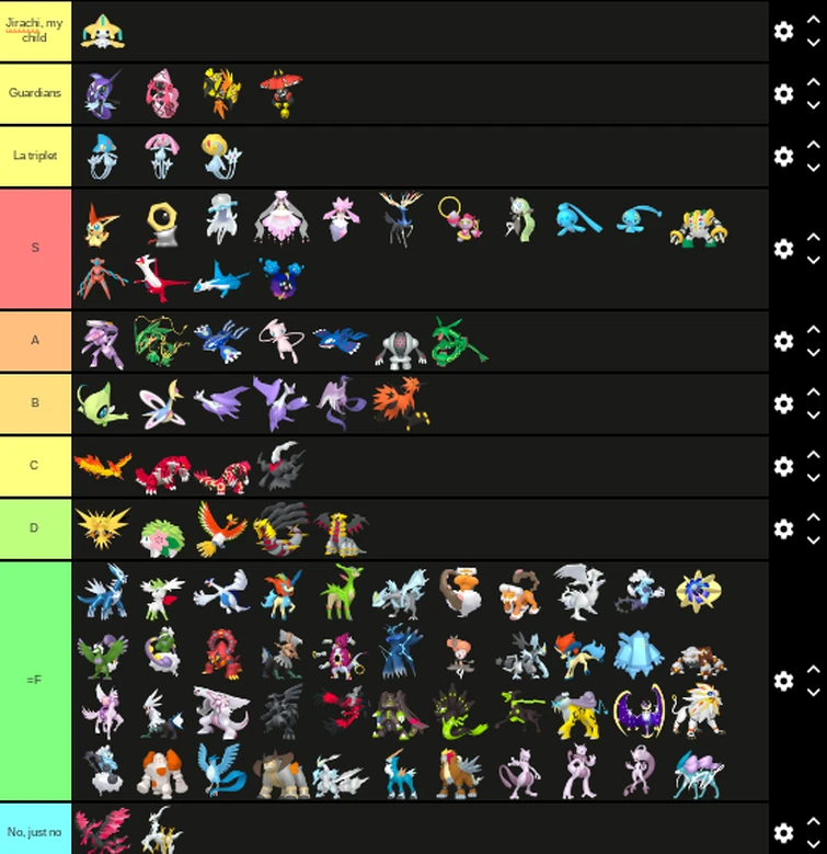 A legend/mythic tier list hastily thrown together by someone | Fandom