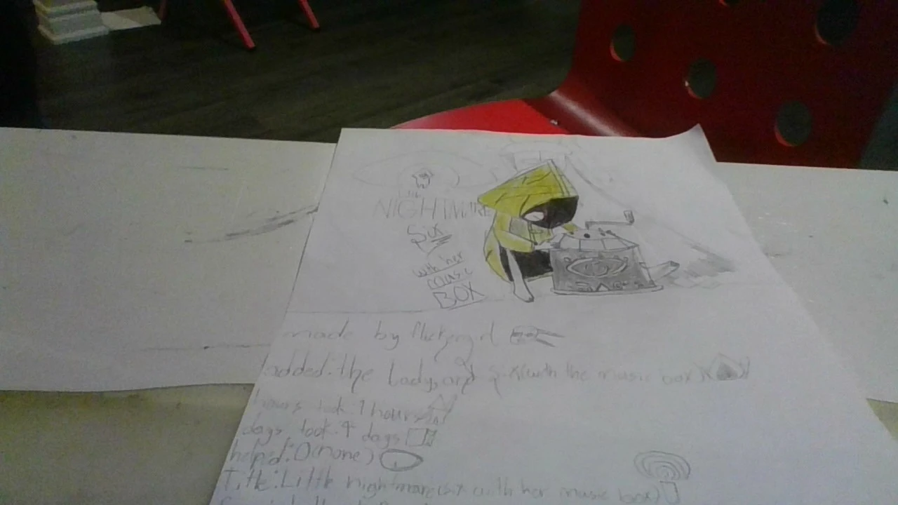 almost done! | Fandom