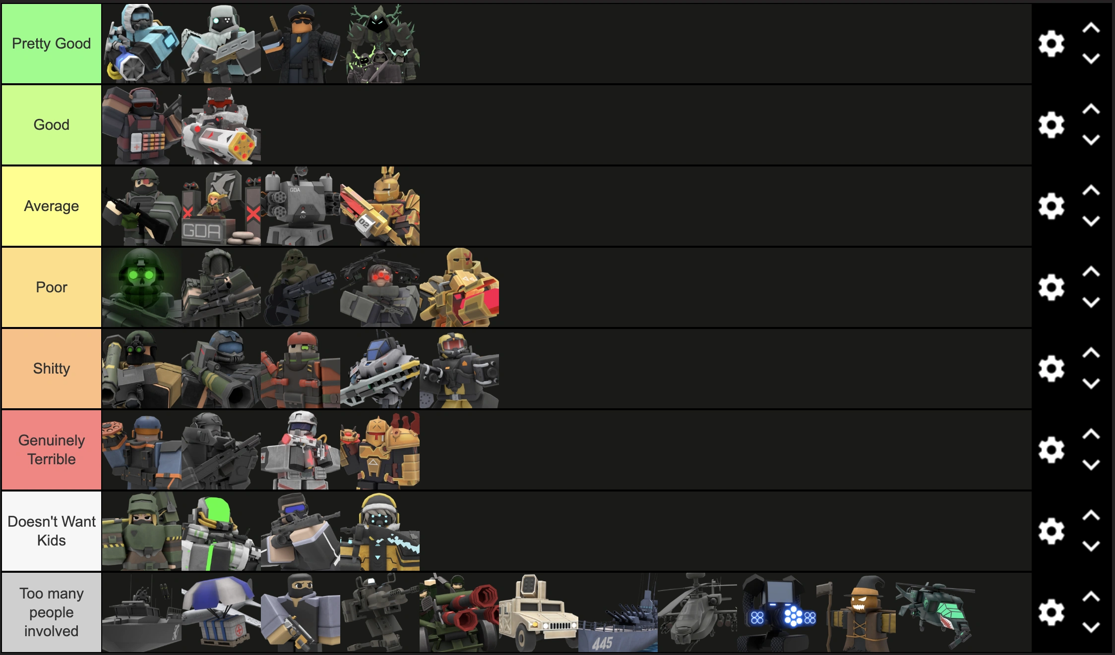 TDX towers ranked about how good they'd be a parent | Fandom