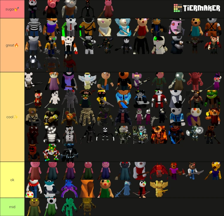 Discuss Everything About Piggy Wiki | Fandom