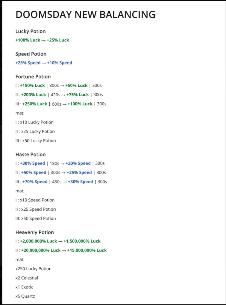 Sol's sneak peak + The Doomsday Balancing Patch Note | Fandom