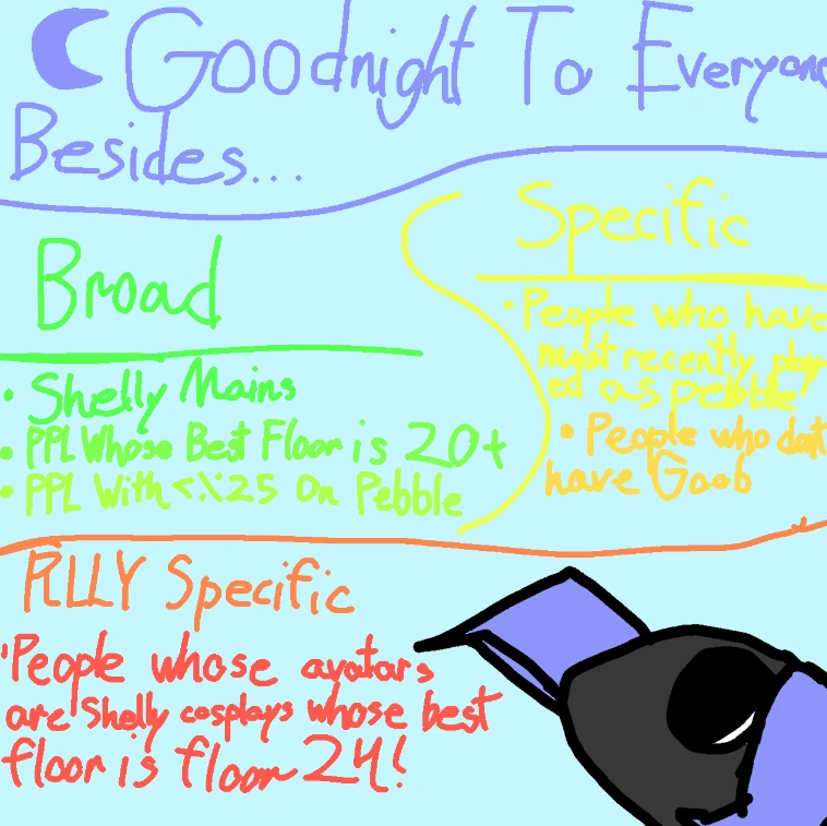 GOODNIGHT TO EVERYONE BESIDES… | Fandom