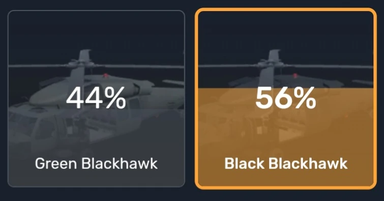 Best Blackhawk color | Fandom