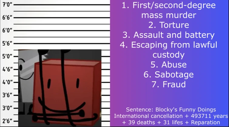 If object show villains were charged for their crimes (Part 2) | Fandom