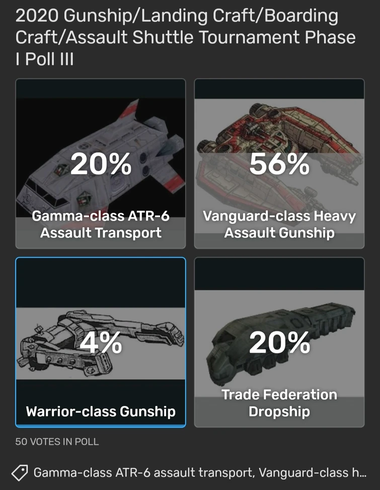 Discuss Everything About Wookieepedia | Fandom