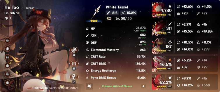 Any tips on Hutao? | Fandom