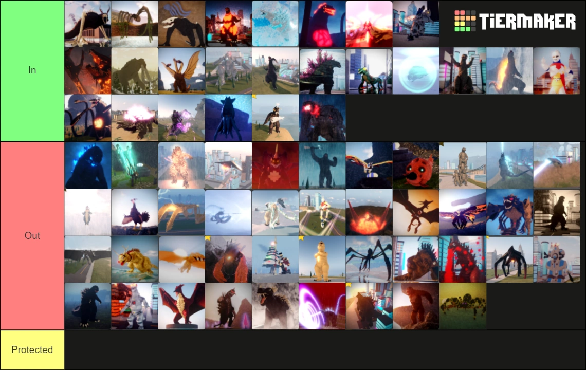 Pick a Kaiju and boot them out #27: kUmOnGuS wAs ThE iMpOsToR | Fandom