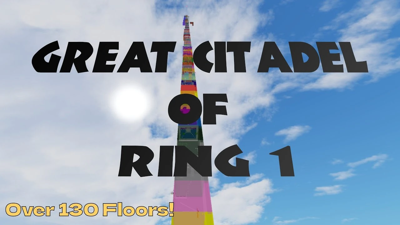 guess the difficulty of this citadel | Fandom