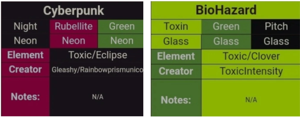 LF specific things! | Fandom