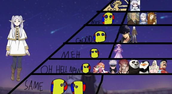 Frieren Matchup Idea Tier List | Fandom