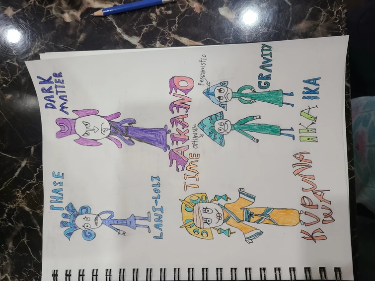 Discuss Everything About Bandipedia | Fandom