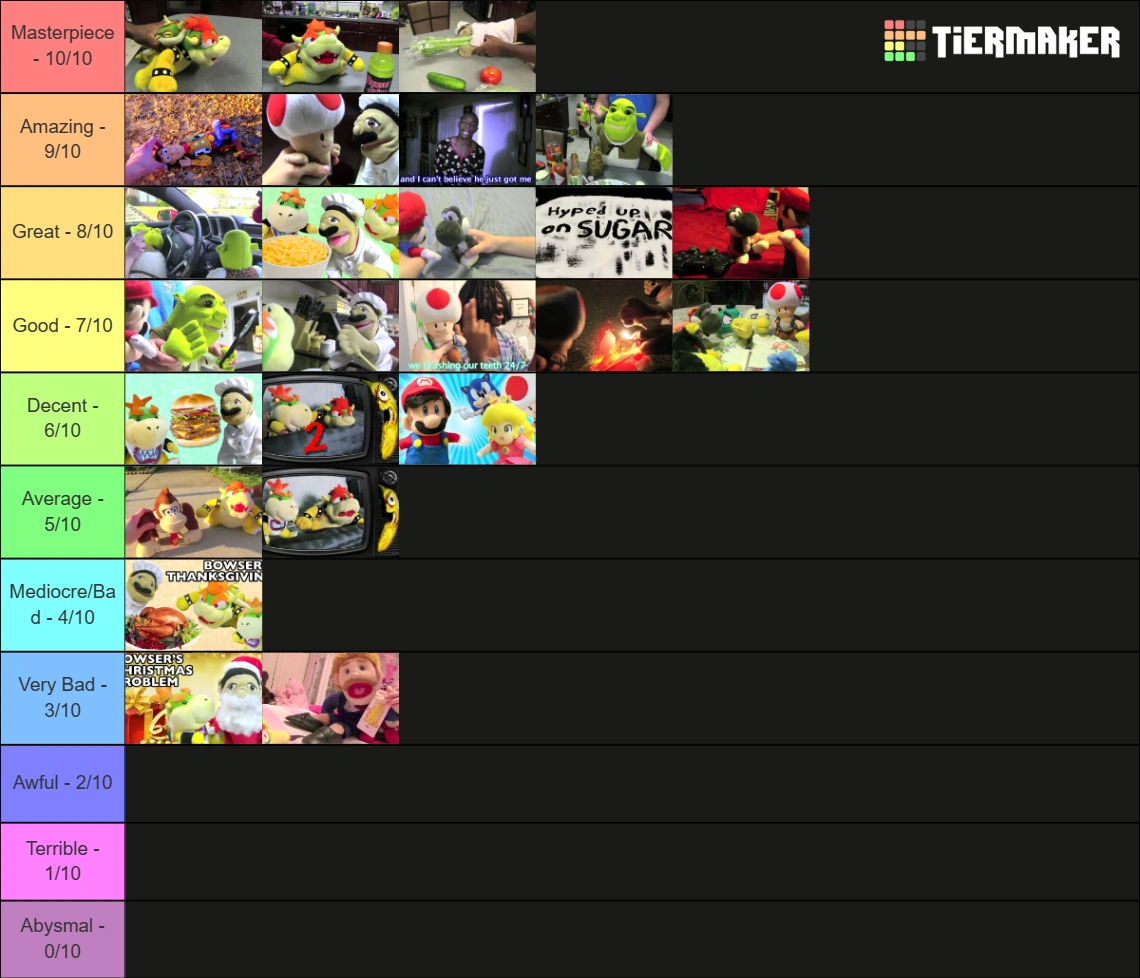 SML 2013 Tier List | Fandom