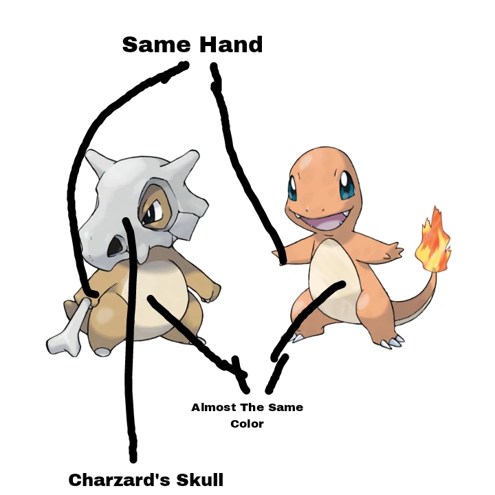 Cubone = Alternative Version of Charmander ??? | Fandom