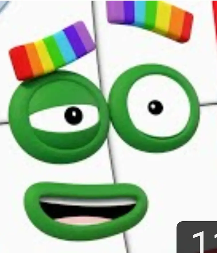 Birthday countdown: 14 | Fandom