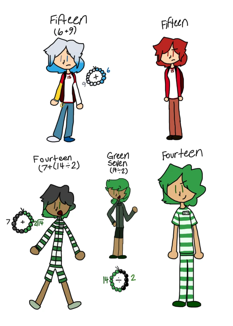 Post your art here and my brother will rate them | Fandom