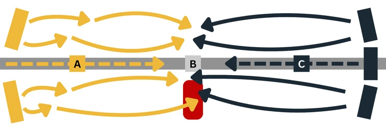 Discuss Everything About Centaura Wiki | Fandom