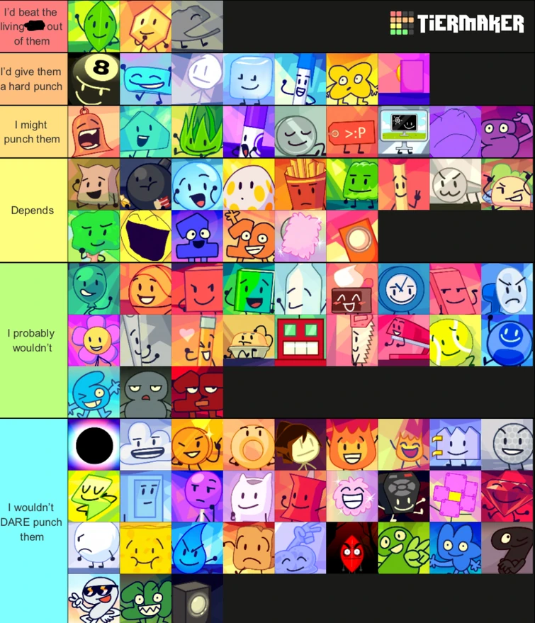 Ranking BFDI characters on who I would punch in the face | Fandom