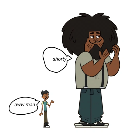 Size comparison | Fandom