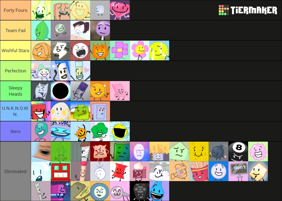 Juiceking's Viewer Voting: 29 | Fandom