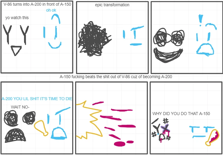 Stupid comic i made on a rld whiteboard featuring A-150 and V-86 | Fandom