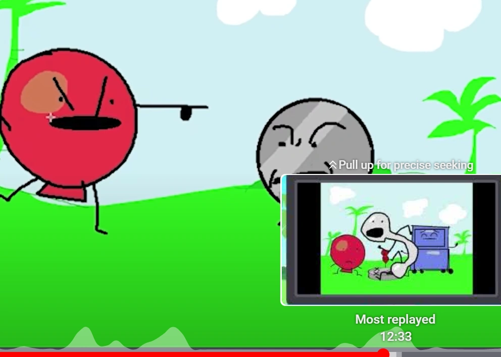 most replayed part :) | Fandom