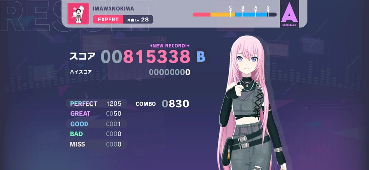 *cries in so close* | Fandom