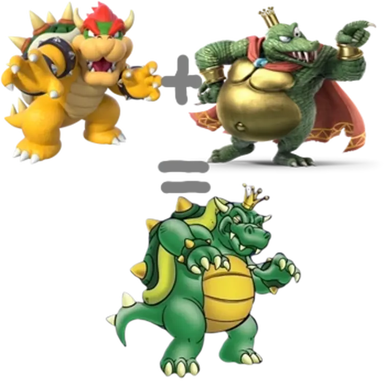 Discuss Everything About MarioWiki | Fandom