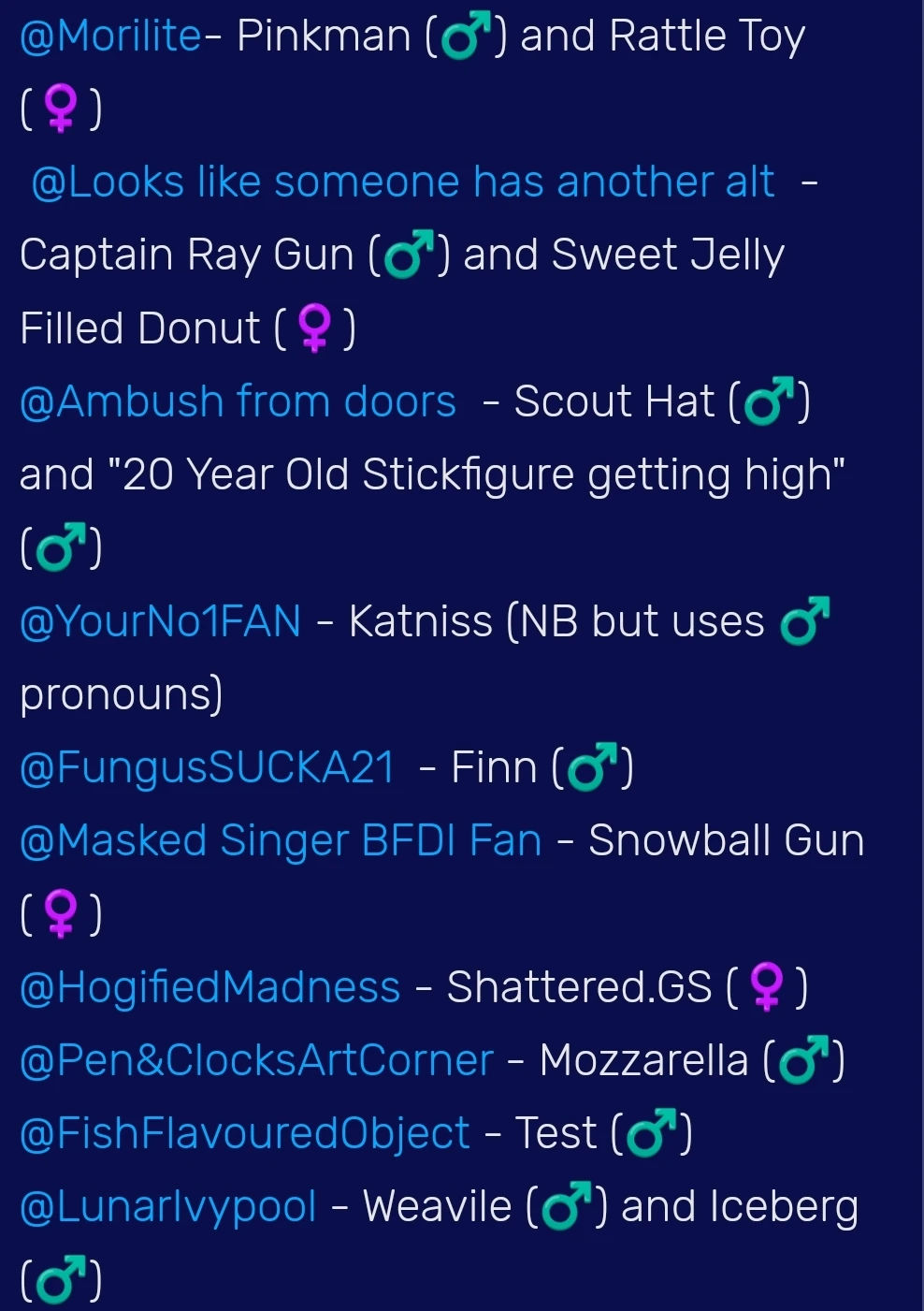 New Contestants in Hunger Games : BFDI wikians | Fandom