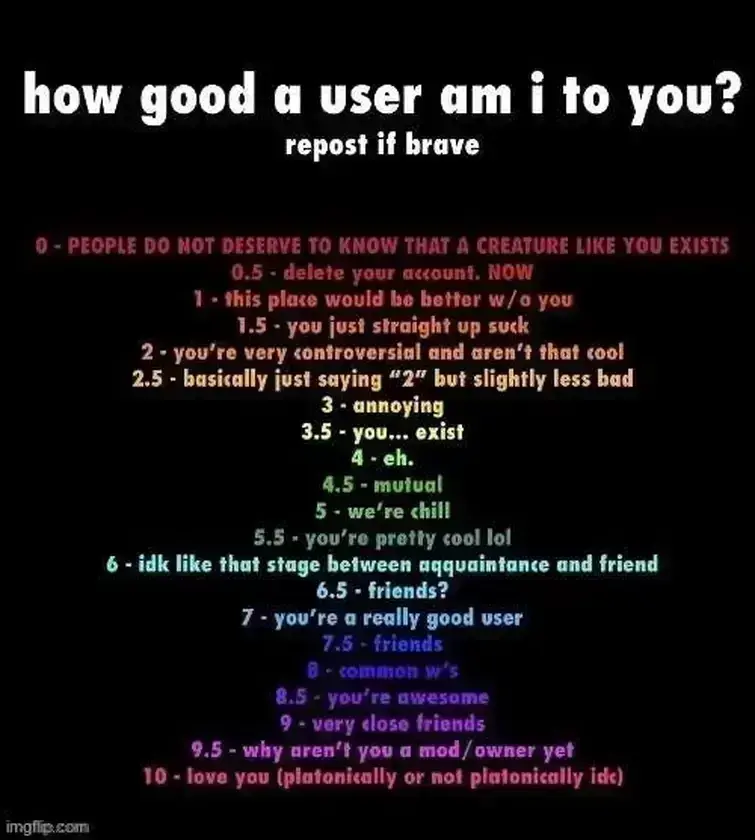 might as well keep the trend chain goin | Fandom