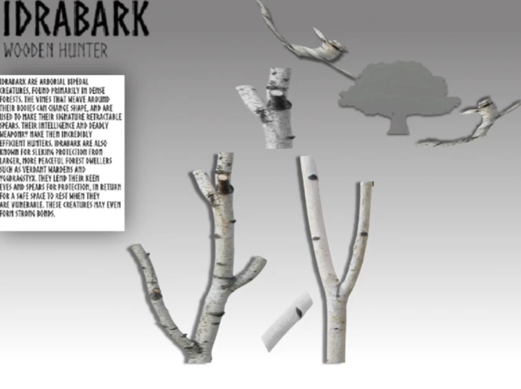 hey guys new idrabark redesign just dropped | Fandom