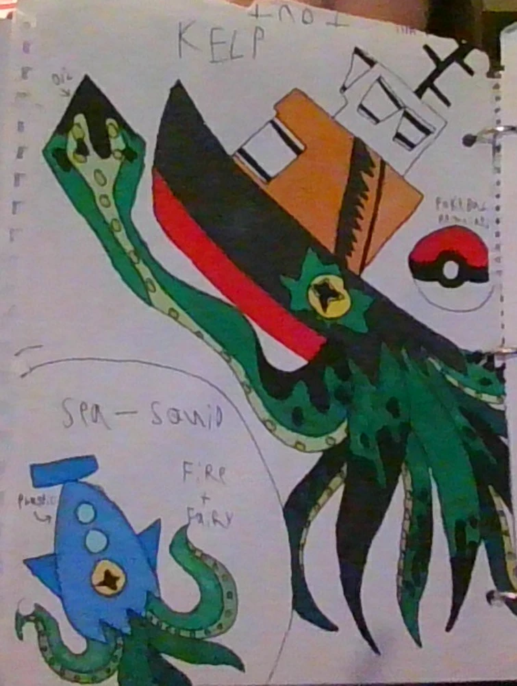 my Fakemon Pokedex! (guess the foods?) | Fandom