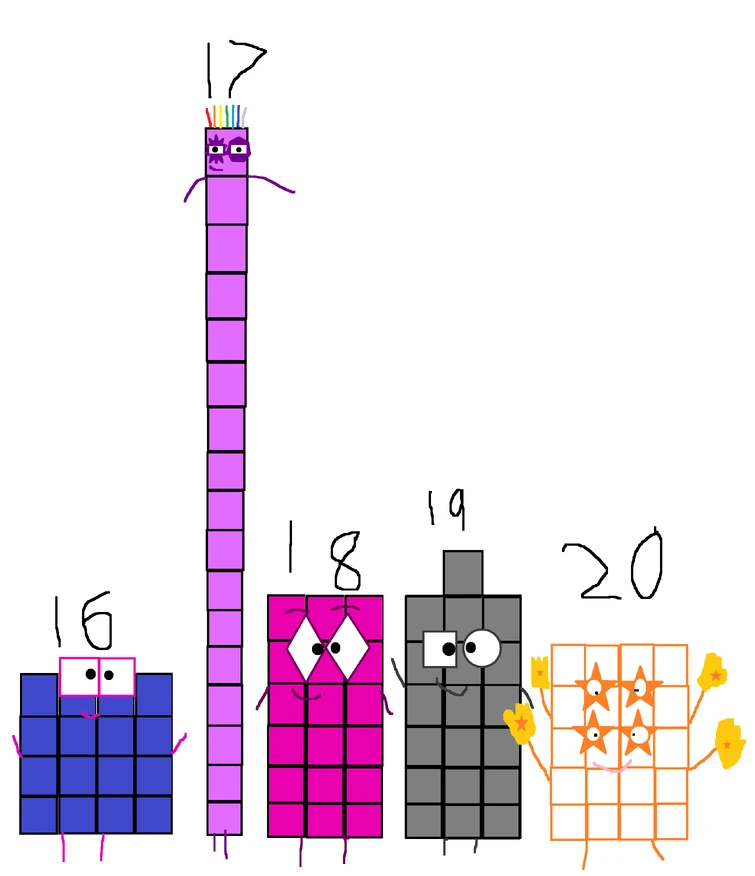 Discuss Everything About Numberblocks Fanon Wiki | Fandom