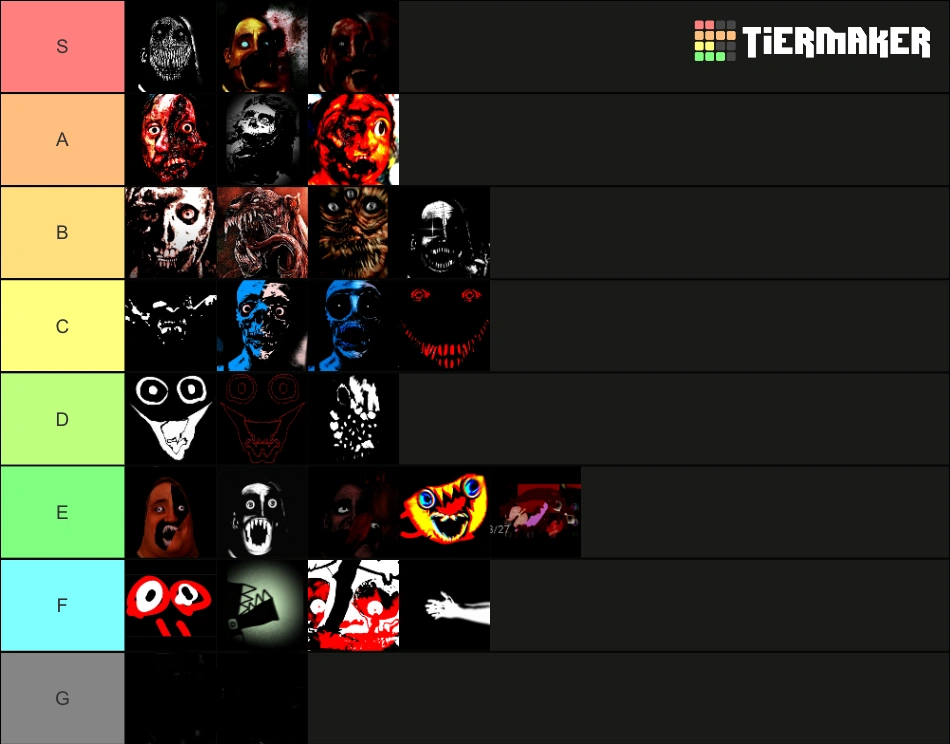 My Phase 35 tier list | Fandom