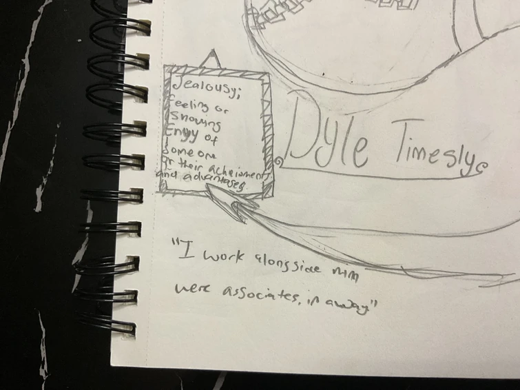 Twisted Dyle! | Fandom