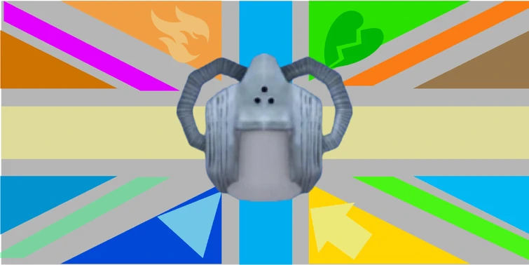 Discuss Everything About (Unofficial) Randomly Generated Droids Wiki ...