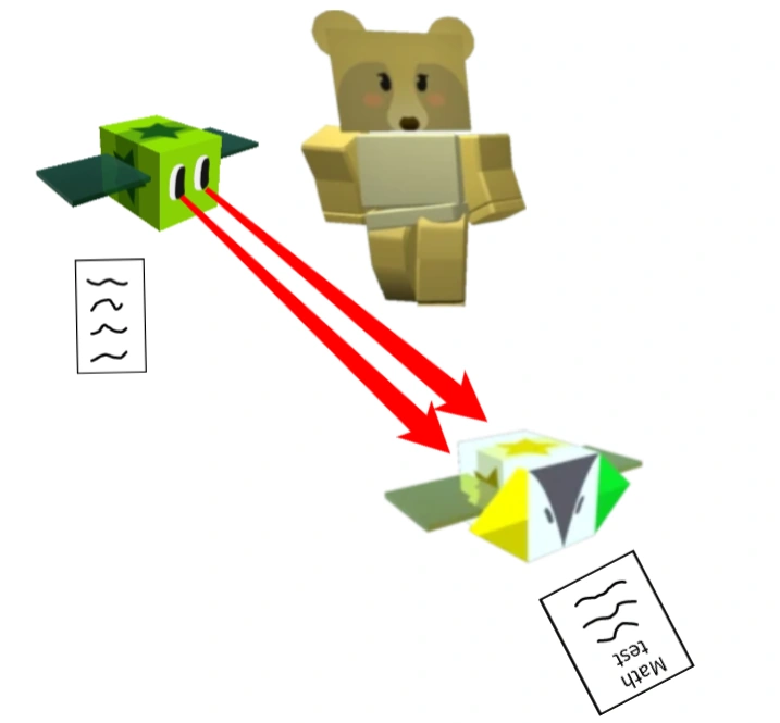 Looker bee, what are you doing? | Fandom