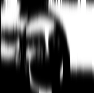 Phase 193 Remade by Abnerpi32 | Fandom