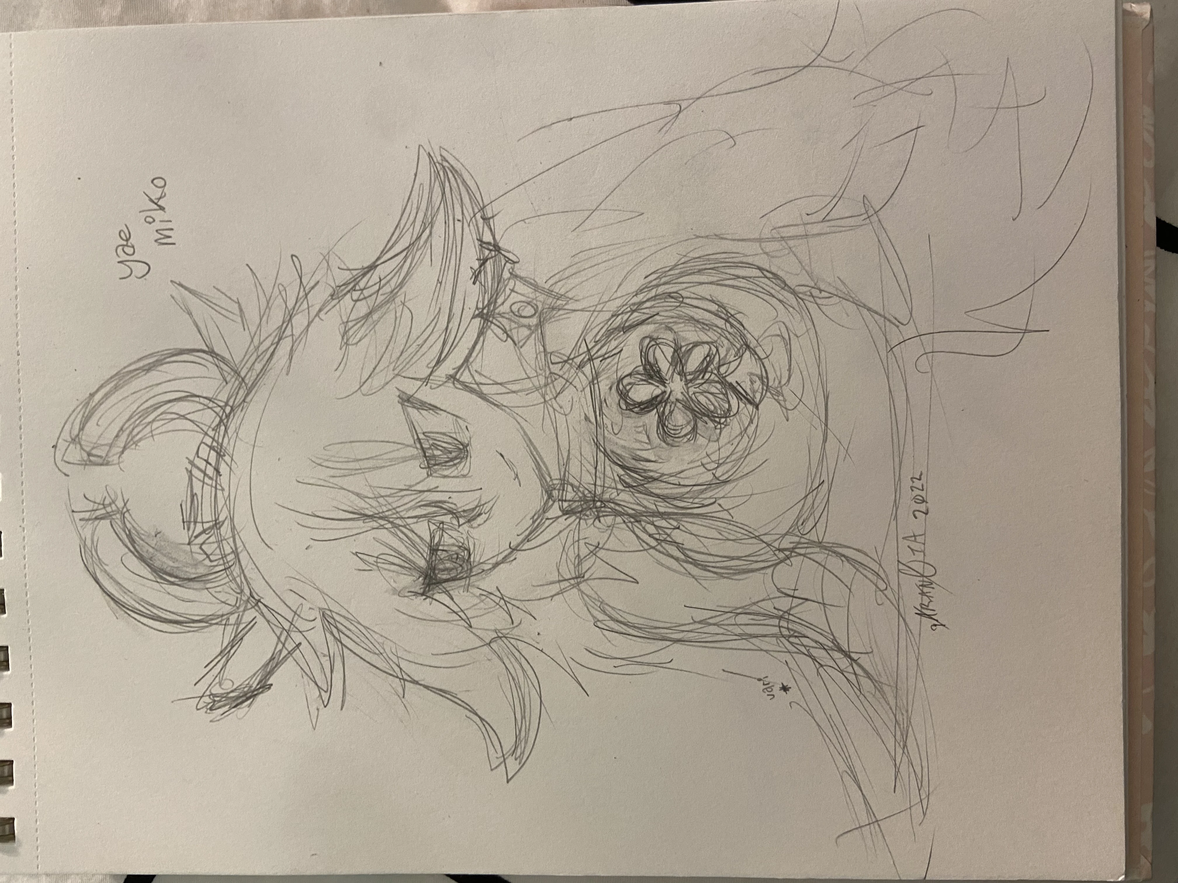 random yae miko drawing | Fandom