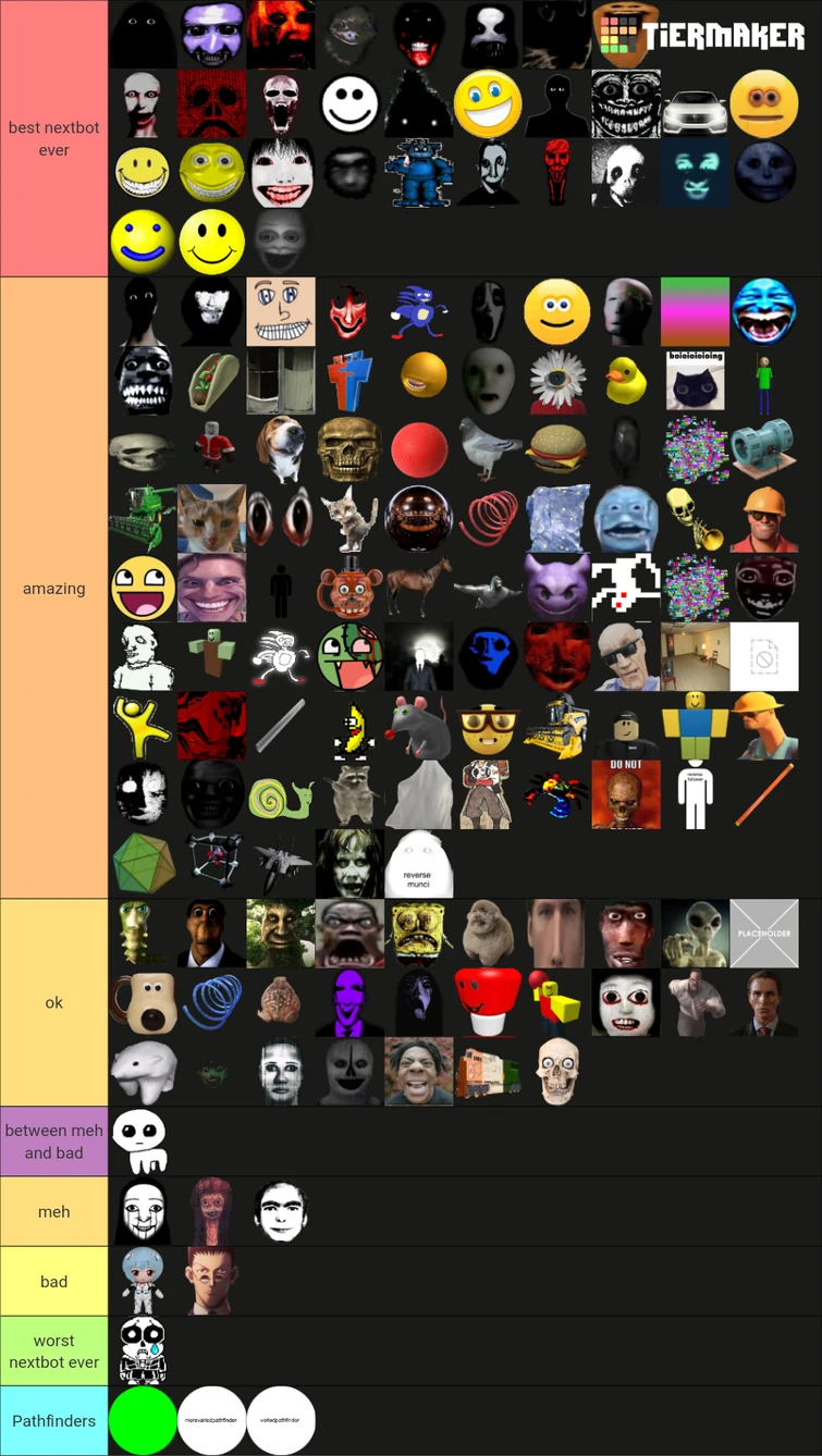 Rate my nextbot tier list (there are too many good nextbots 😭😭😭😭😭😭 ...