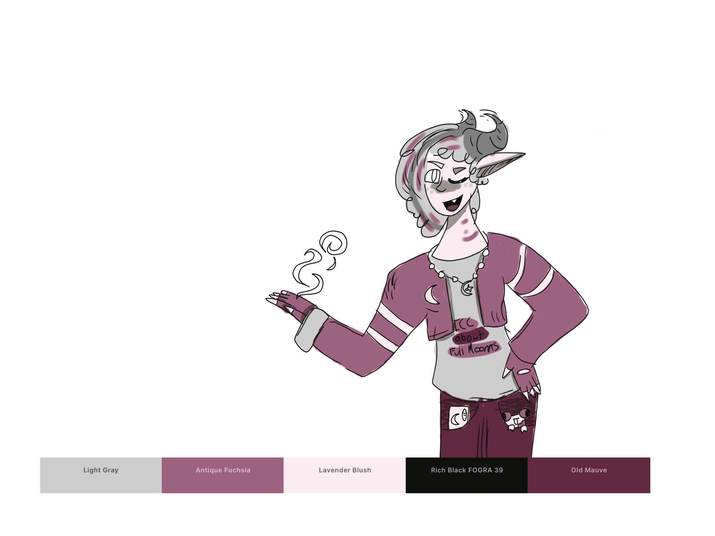 PFP Making (off topic ort) | Fandom