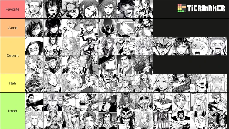 Discuss Everything About Shuumatsu no Valkyrie: Record of Ragnarok Wiki ...