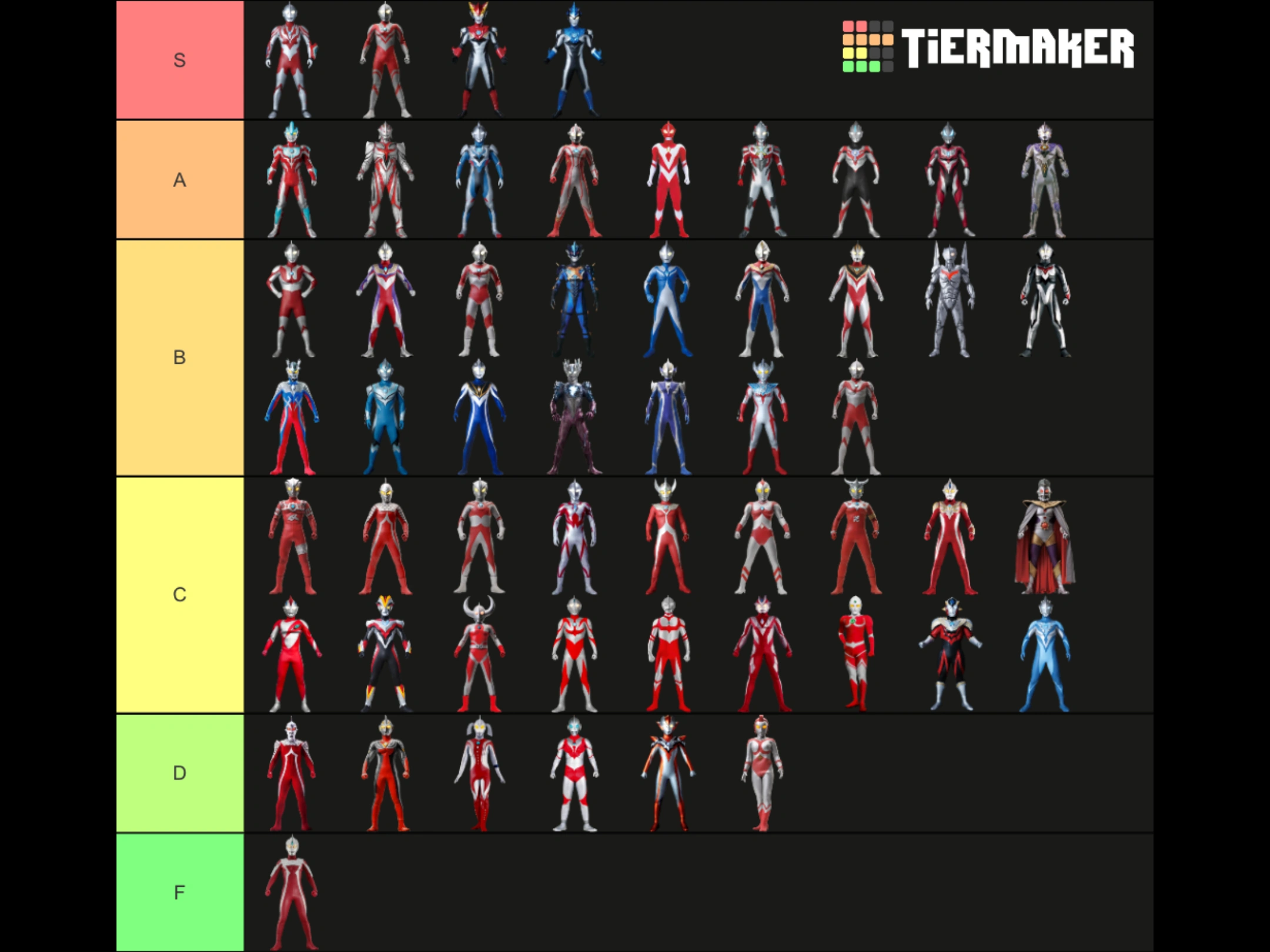 Ultramen ranked by design | Fandom