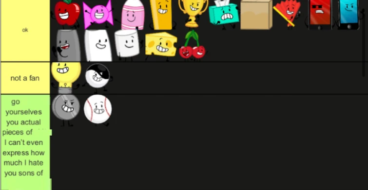 Inanimate Insanity tier list | Fandom